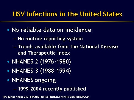 Pathophysiology and Epidemiology of Herpes Simplex Virus Infection ...