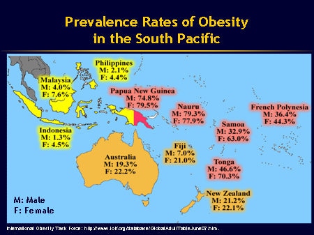 Obesity as a Chronic Disease: Epidemiology, Morbidity, and Mortality ...