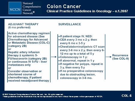 Therapy for Advanced Disease (Slides With Transcript)