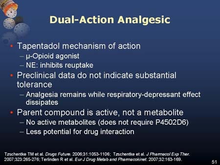 Archived: Abuse, Addiction, and Pain Relief: Time for Change (Slides ...
