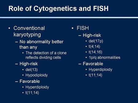 Multiple Myeloma: Determining Prognosis and Choosing Therapy (Slides ...