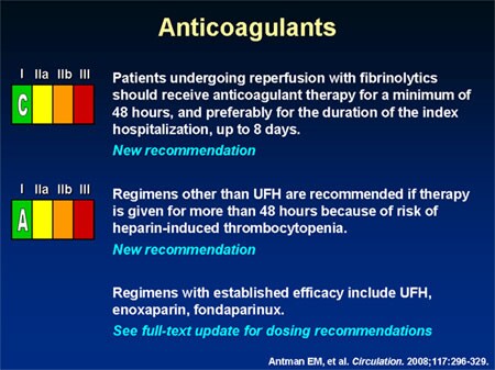 2007 ACC/AHA STEMI Focused Update (Slides With Transcript)