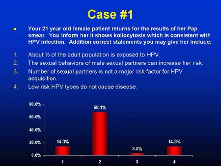 The Role of HPV in Disease and Oncogenesis (Slides With Transcript)