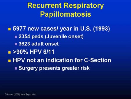 The Role of HPV in Disease and Oncogenesis (Slides With Transcript)