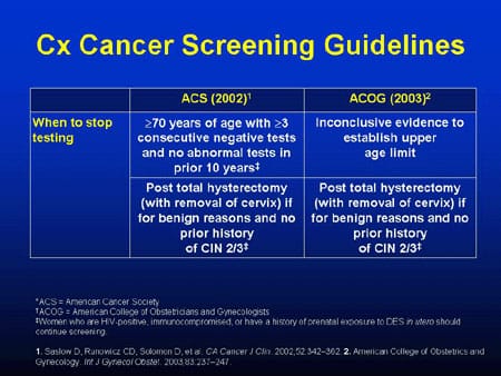 The Role of HPV in Disease and Oncogenesis (Slides With Transcript)