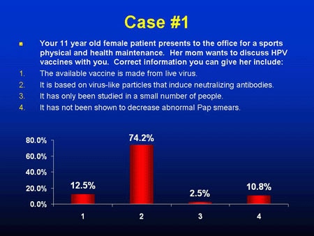 Future is Now-Understanding HPV Vaccine Guidelines (Slides With Transcript)