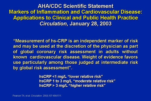 Rheumatoid Arthritis, Inflammation and Cardiovascular Disease