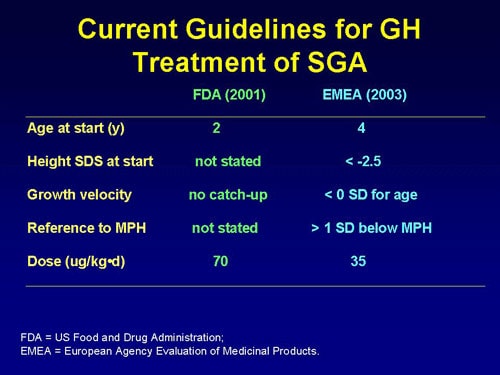 The Treatment of Growth Failure in SGA Children (Slides With Transcript)