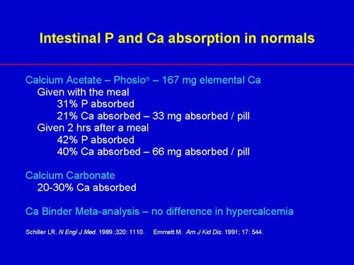 Managing Phosphorus in Chronic Kidney Disease (Slides With Transcript)