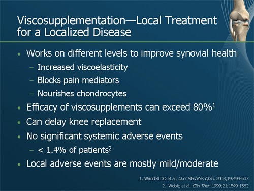 Viscosupplementation for Knee OA: Improving Outcomes (Slides/Transcript)