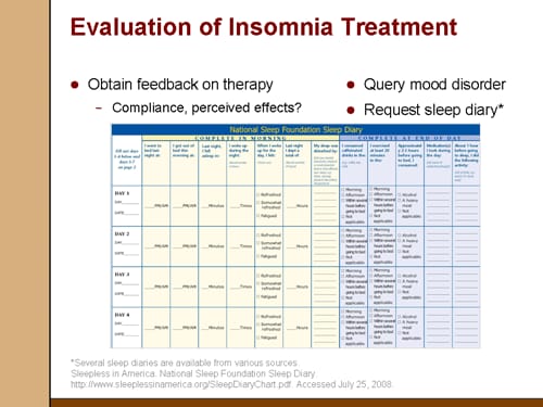 Insomnia: Manifestations, Risks, and Diagnosis (Slides with Transcript)