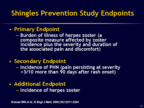 Understanding Herpes Zoster and the Herpes Zoster Vaccine (Slides With ...