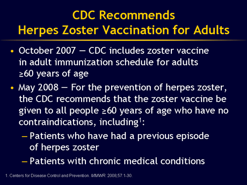 Understanding Herpes Zoster and the Herpes Zoster Vaccine (Slides With ...