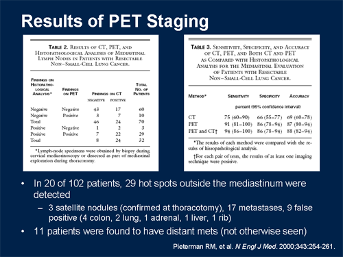 NCCN Clinical Practice Guidelines in Oncology Symposium: NSCLC (Transcript)