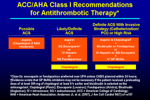 Shifting the Paradigm for ACS Management-Improving Outcome-Slide/Transcript