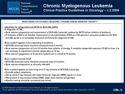 Treating and Monitoring Patients With CML (Slides With Transcript)