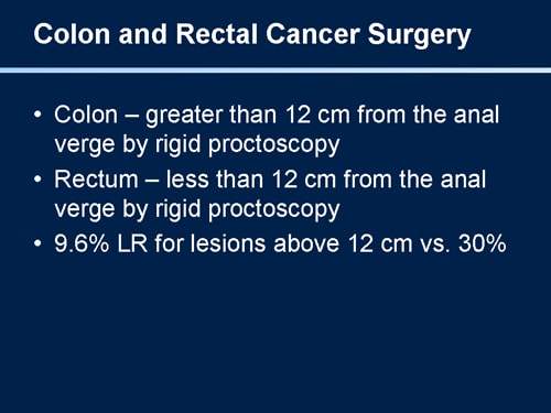 NCCN Clinical Practice Guidelines in Oncology-Colorectal Cancers-Transcript