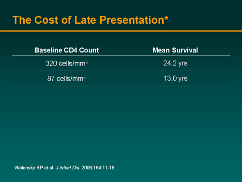 Routine Opt-Out Testing for HIV: Rationale and Obstacles (Slide/Transcript)