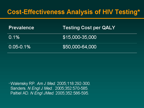 Routine Opt-Out Testing for HIV: Rationale and Obstacles (Slide/Transcript)