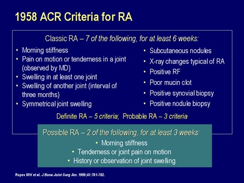 #1-Impact of New Data on Undifferentiated RA Patient Management--Transcript