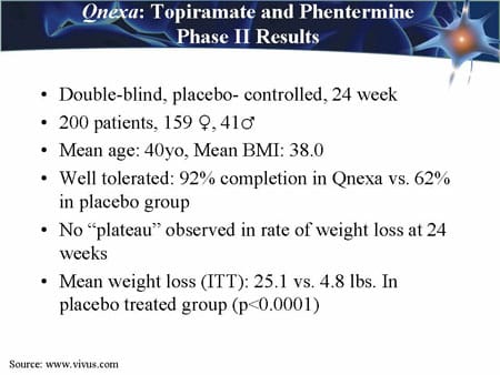 Advances in Neurohormonal Therapy in the Treatment of Obesity (Slides ...