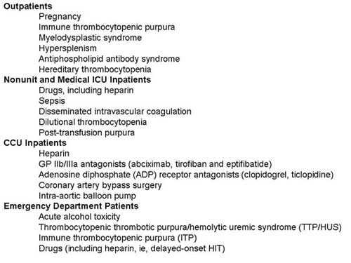 Heparin-Induced Thrombocytopenia: Pathophysiology and Management