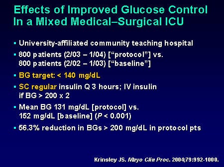 Defining the Case for Intensive Glucose Control in the Hospital Setting ...