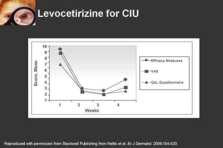 Optimizing Pediatric Diagnosis and Treatment Approaches in CIU ...