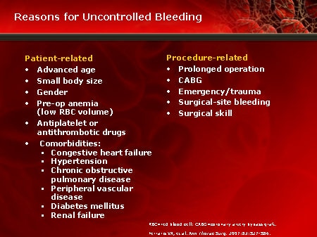 Strategies for Preventing and Treating Uncontrolled Perioperative Bleeding (Slides With Transcript)