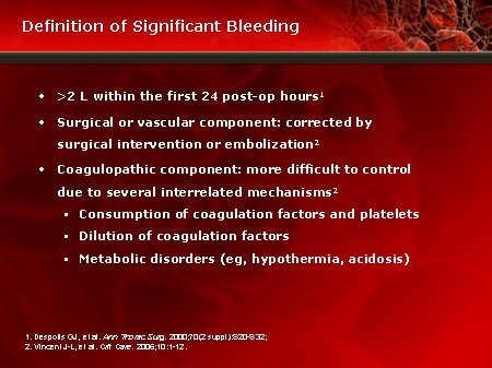 Strategies for Preventing and Treating Uncontrolled Perioperative ...