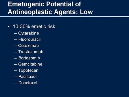 Managing Effects of Cancer Therapy: Nausea and Vomiting (Slides With ...