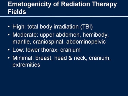 Managing Effects of Cancer Therapy: Nausea and Vomiting (Slides With ...