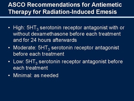 Managing Effects of Cancer Therapy: Nausea and Vomiting (Slides With ...