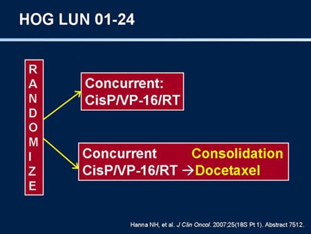 NCCN Non-Small Cell Lung Cancer Guidelines Update (Slides With Transcript)