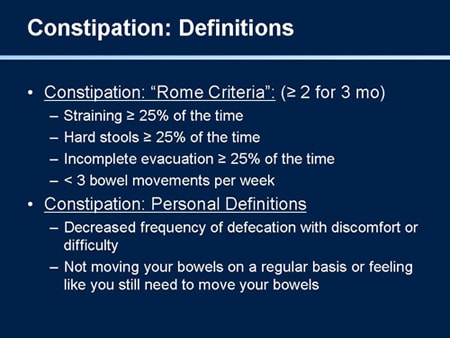 Management of Opioid-Induced Side Effects (Slides With Transcript)