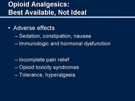 Management of Opioid-Induced Side Effects (Slides With Transcript)