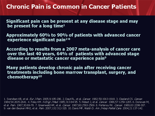 Treatment Landscape for Breakthrough Pain, Cancer (Slides With Transcript)