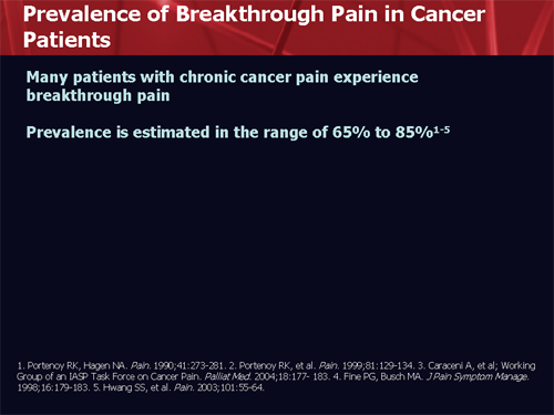 Treatment Landscape for Breakthrough Pain, Cancer (Slides With Transcript)