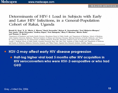 Herpes Simplex Virus-2 in HIV-Coinfected Patients: Prevention ...