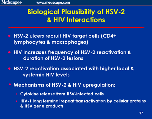 Herpes Simplex Virus-2 in HIV-Coinfected Patients: Prevention ...