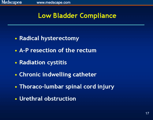 Managing Overactive Bladder in the Comorbid Patient