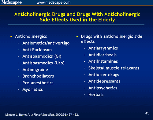 Managing Overactive Bladder in the Comorbid Patient