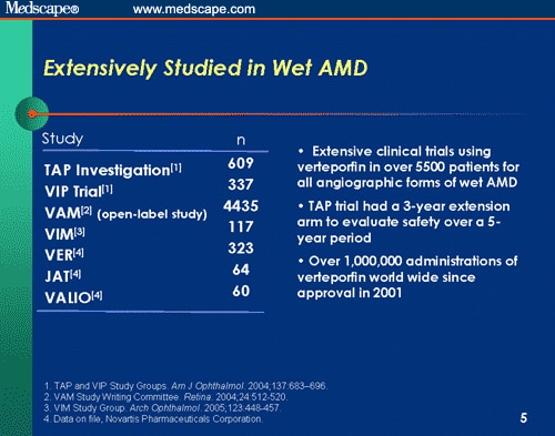 Evaluating the Options for the Treatment of AMD