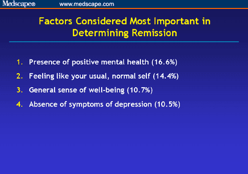 Achieving Remission in Depression: Efficacy and Tolerability Considerations