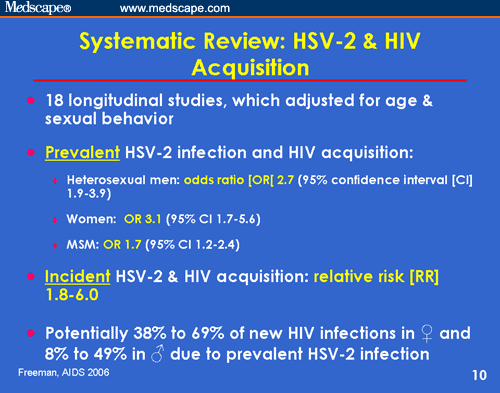 Genital Herpes in Persons With or at Risk for HIV Infection: Prevention ...