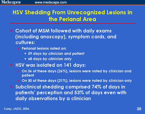 Genital Herpes in Persons With or at Risk for HIV Infection: Prevention ...