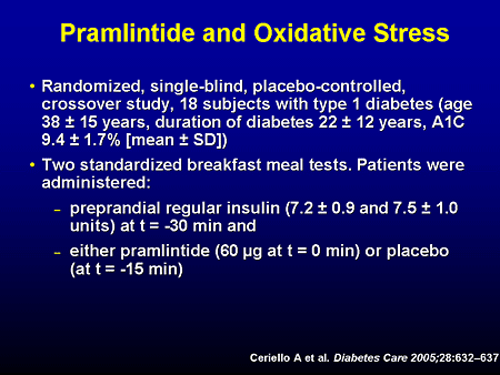 Amylin Replacement for Insulin-Treated Patients With Type 1 or Type 2 ...