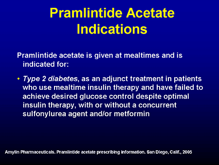 Amylin Replacement for Insulin-Treated Patients With Type 1 or Type 2 ...