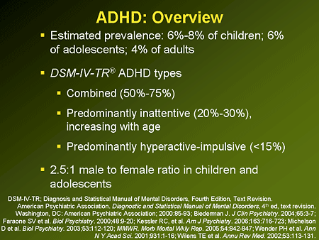 The Evolving Face of ADHD: From Adolescence to Adulthood