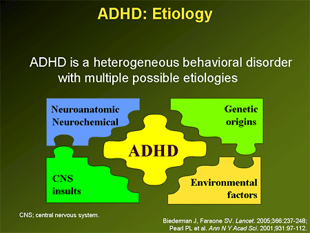 The Evolving Face of ADHD: From Adolescence to Adulthood
